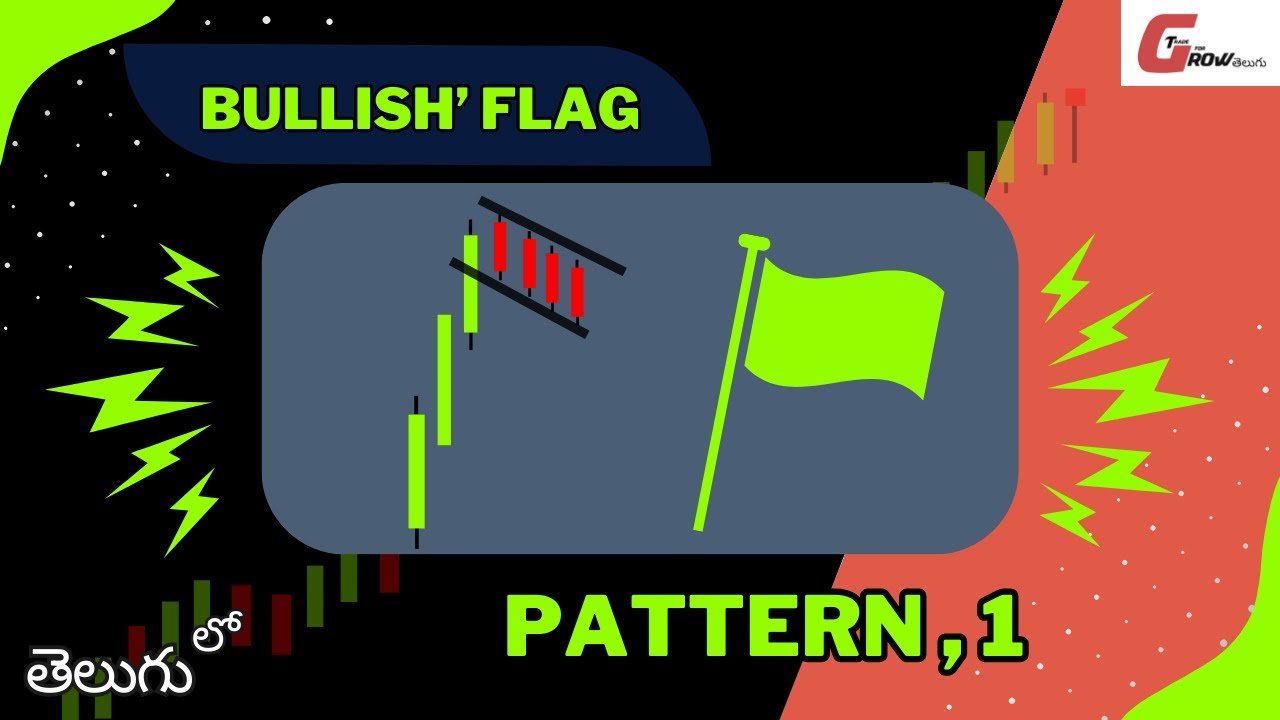 Part 1: Decoding Bullish Flag Patterns Your Step-by-Step Trading Guide ...