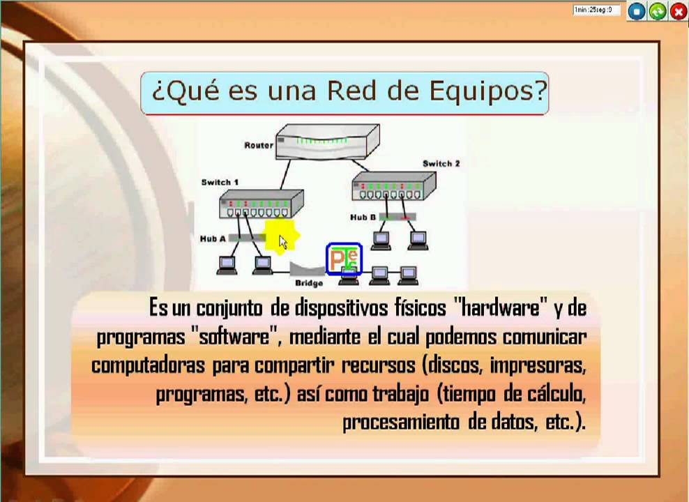 CONCEPTO DE RED - YouTube