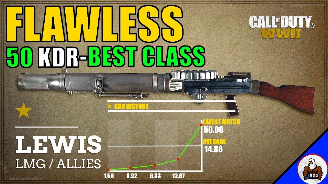 New Lewis Class Setup After the Update - Flawless V2 - CoD WW2 - YouTube