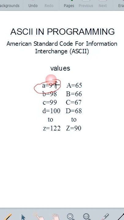 What is ASCII in programming ASCII Value #shorts #youtubeshorts #programming #shortvideo - YouTube