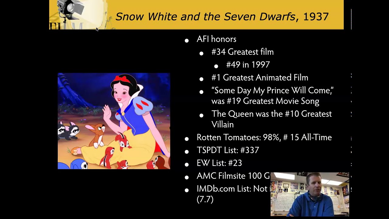 Snow White Introduction and Sound Effects Lesson - YouTube