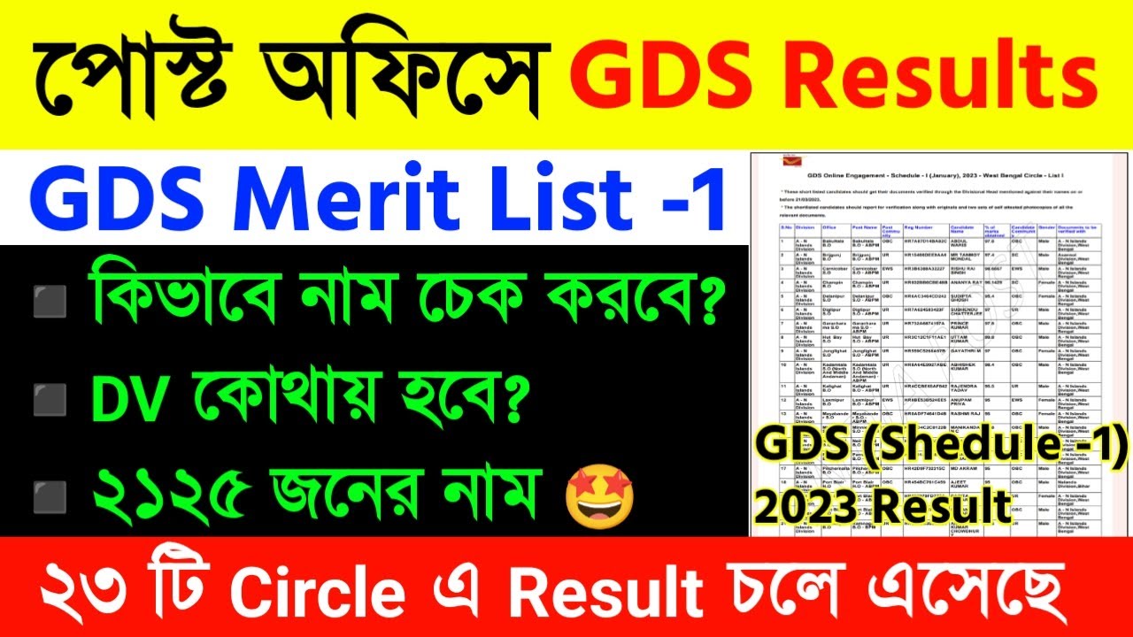Post Office GDS Results 2023🤩|GDS Merit List Out|GDS Cut Off 2023 ...