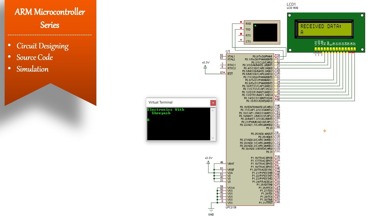Write received serial data on LCD using LPC2138 | Simulation | Serial protocol - YouTube
