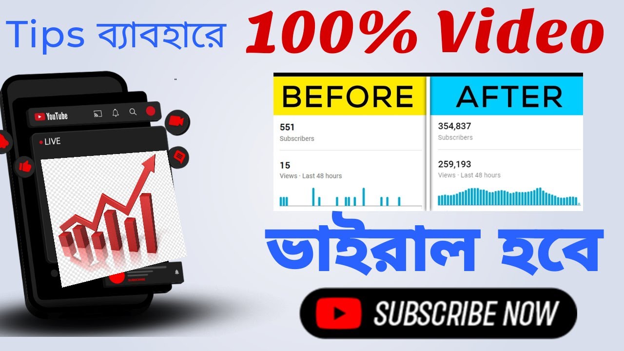 youtube video viral korar tips | Shorts video আপলোড করার ভাইরাল Tricks ...