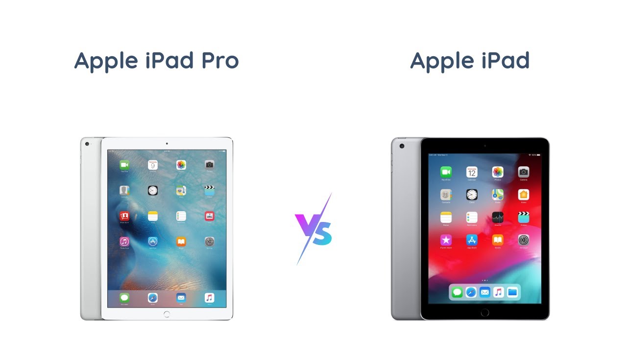Apple iPad Pro vs Apple iPad (2018) - Which one to buy? - YouTube