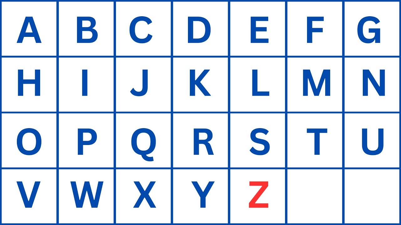 English alphabet | Learn Alphabet A to Z | A for APPLE Phonetics | ABCD ...