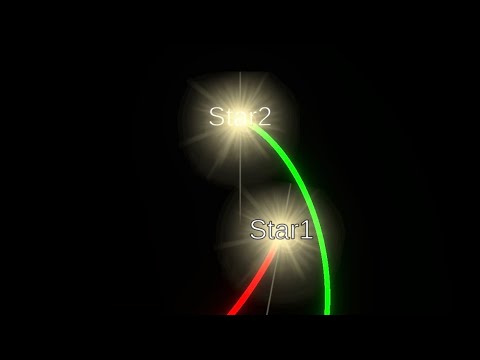Making a binary star system in solar system simulator - YouTube