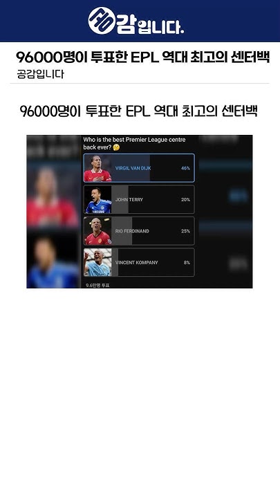 96,000명이 투표한 EPL 역대 최고의 센터백 - YouTube
