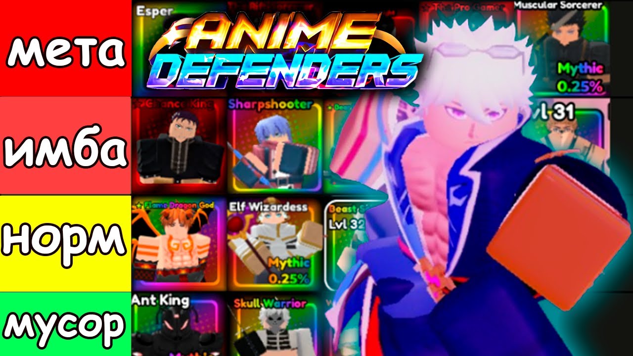 ТИР-ЛИСТ ЮНИТОВ в Anime Defenders для INFINITY 📺| Аниме Дефендерс ...