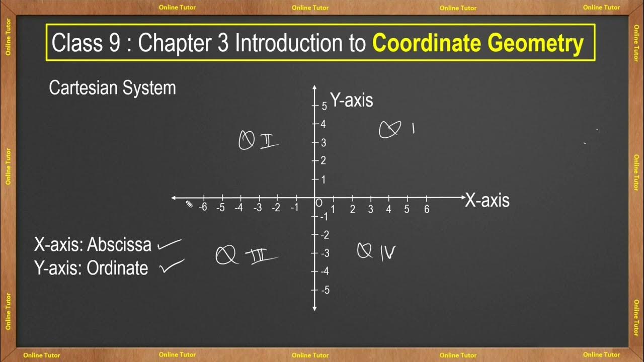 Chapter 3 Introduction coordinate geometry, class 9 Math - YouTube