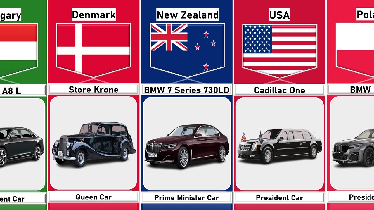World Leader Official Cars From Different Countries - YouTube