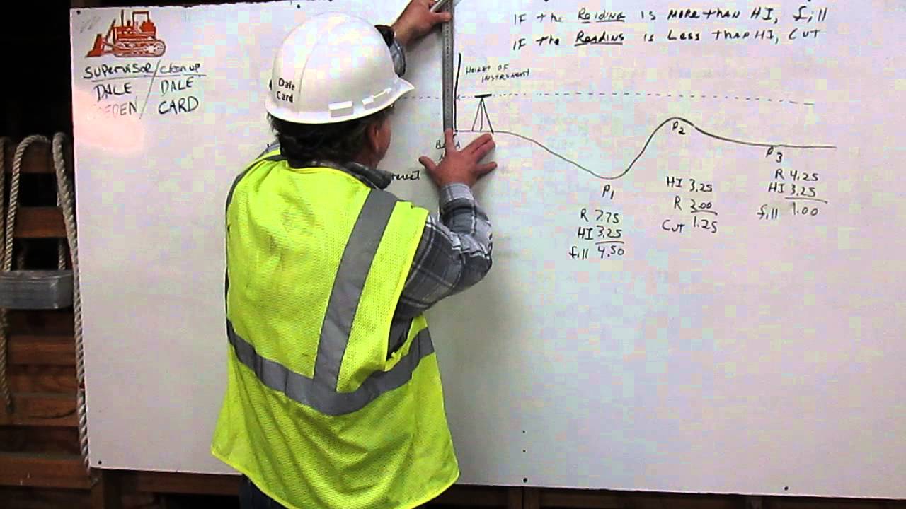 Grade Checker Skills 2 by Dale Card - YouTube