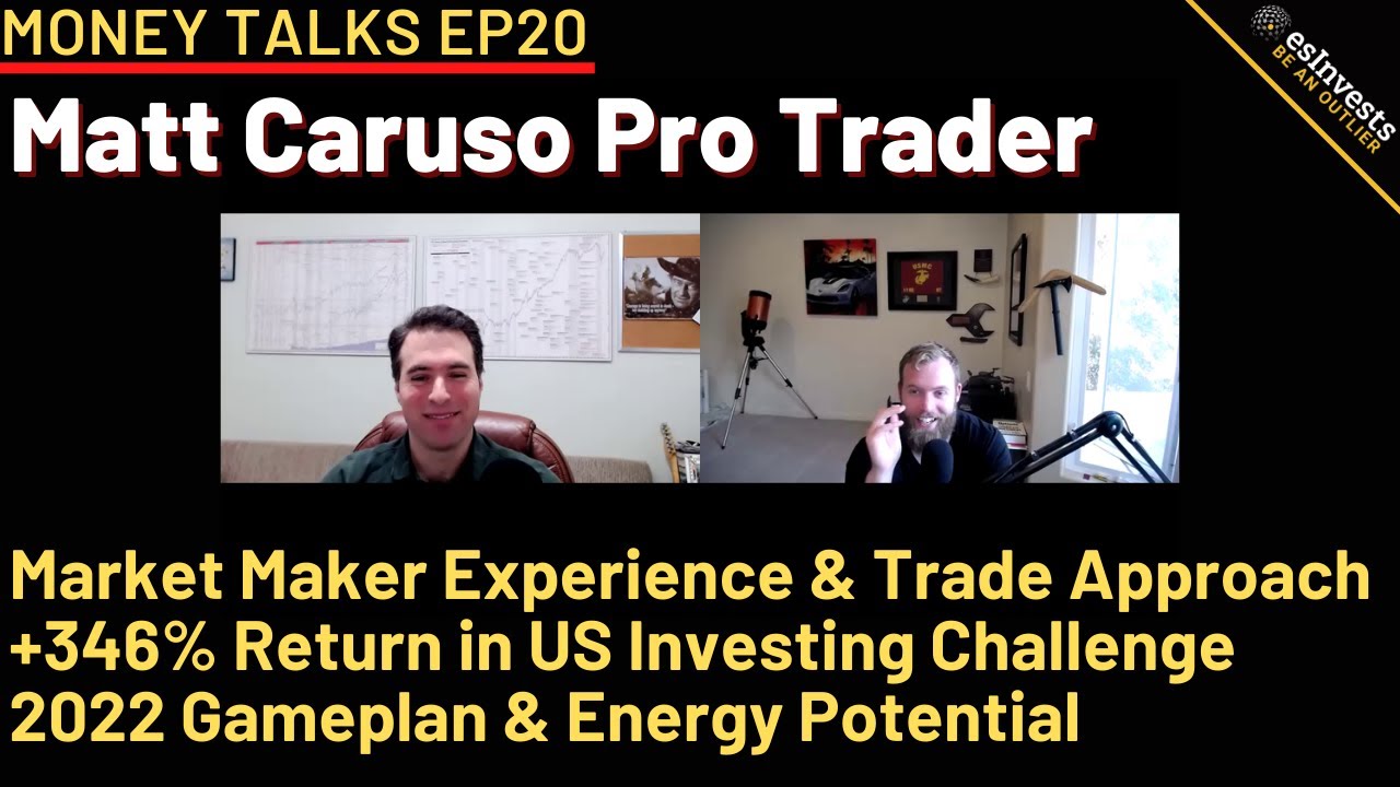 +346% Return Pro Trader Matt Caruso | Money Talks - YouTube