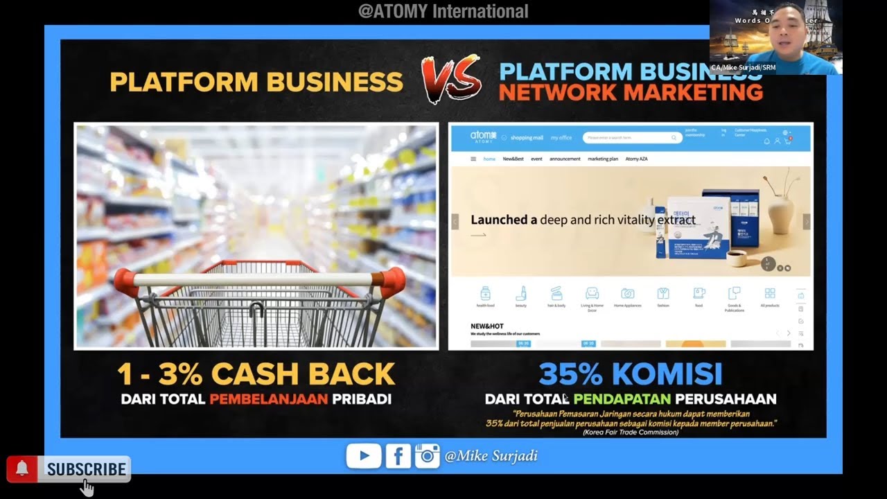 ATOMY As A Platform Business (Bahasa Indonesia) | SRM Mike Surjadi 🇨🇦 ...