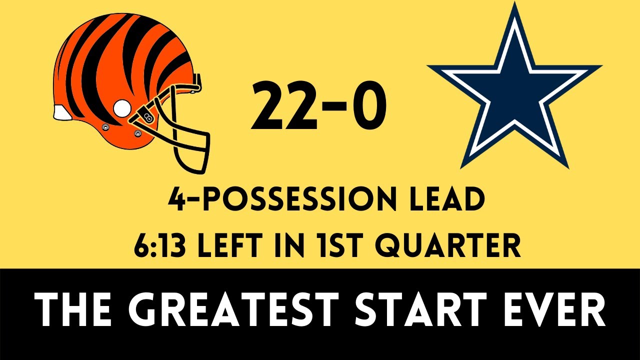 The GREATEST Start in NFL HISTORY | Cowboys @ Bengals (1985) - YouTube