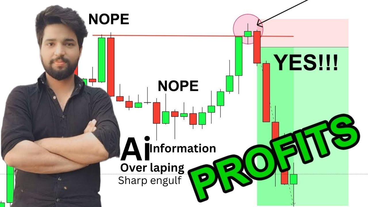 Sharp Entry Forex strategy[over laping+Sharp engulf] - YouTube