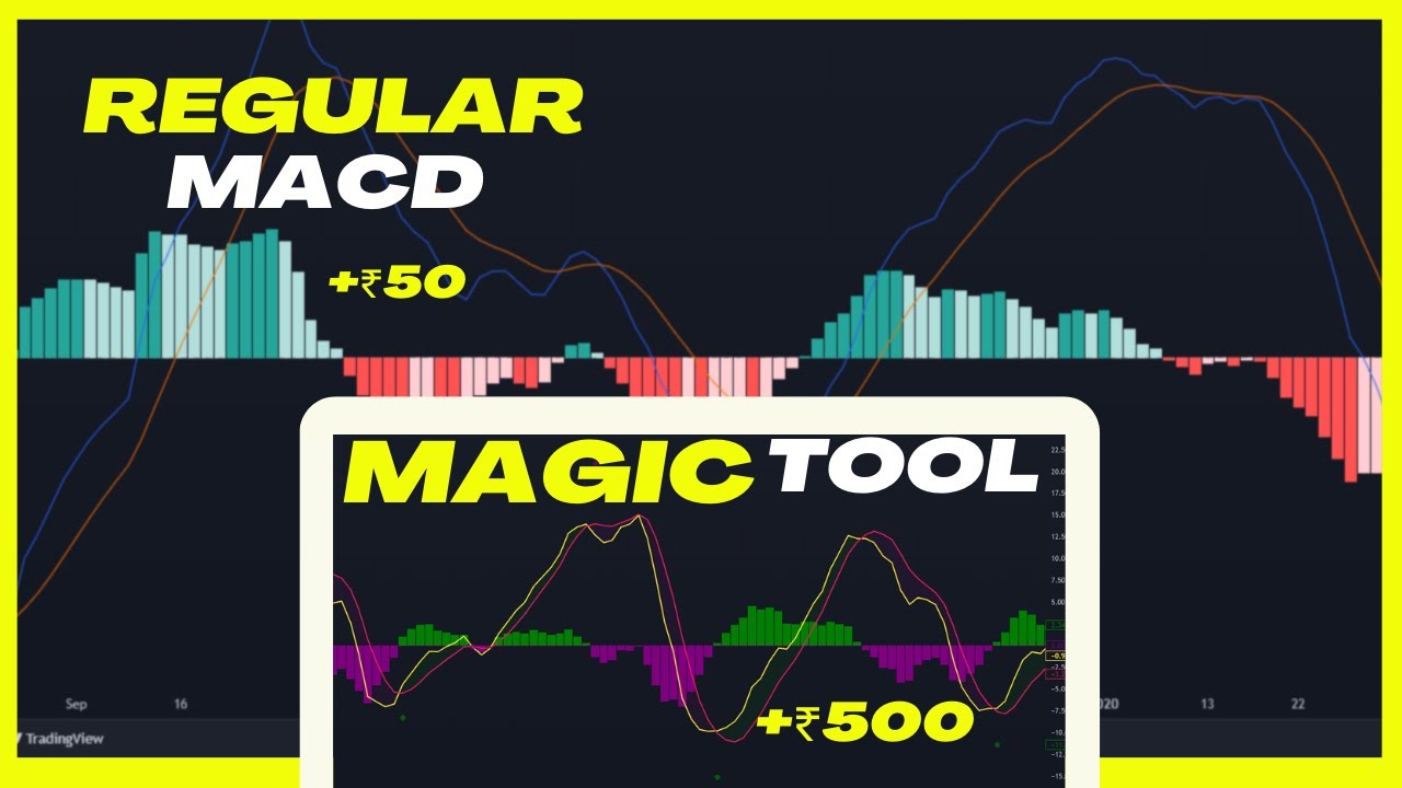 Tradingview Premium : 3 MAGIC Indicators That Are 10x Better Than macd ...