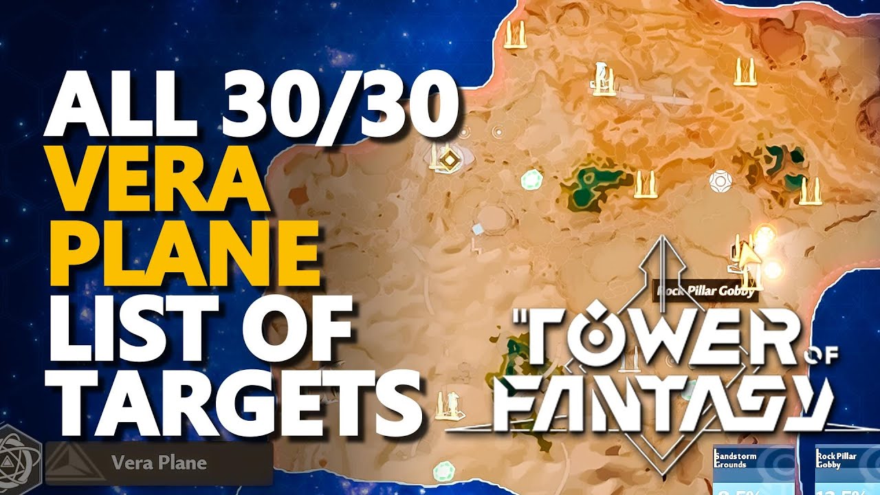 All Vera List of Targets Tower of Fantasy - YouTube
