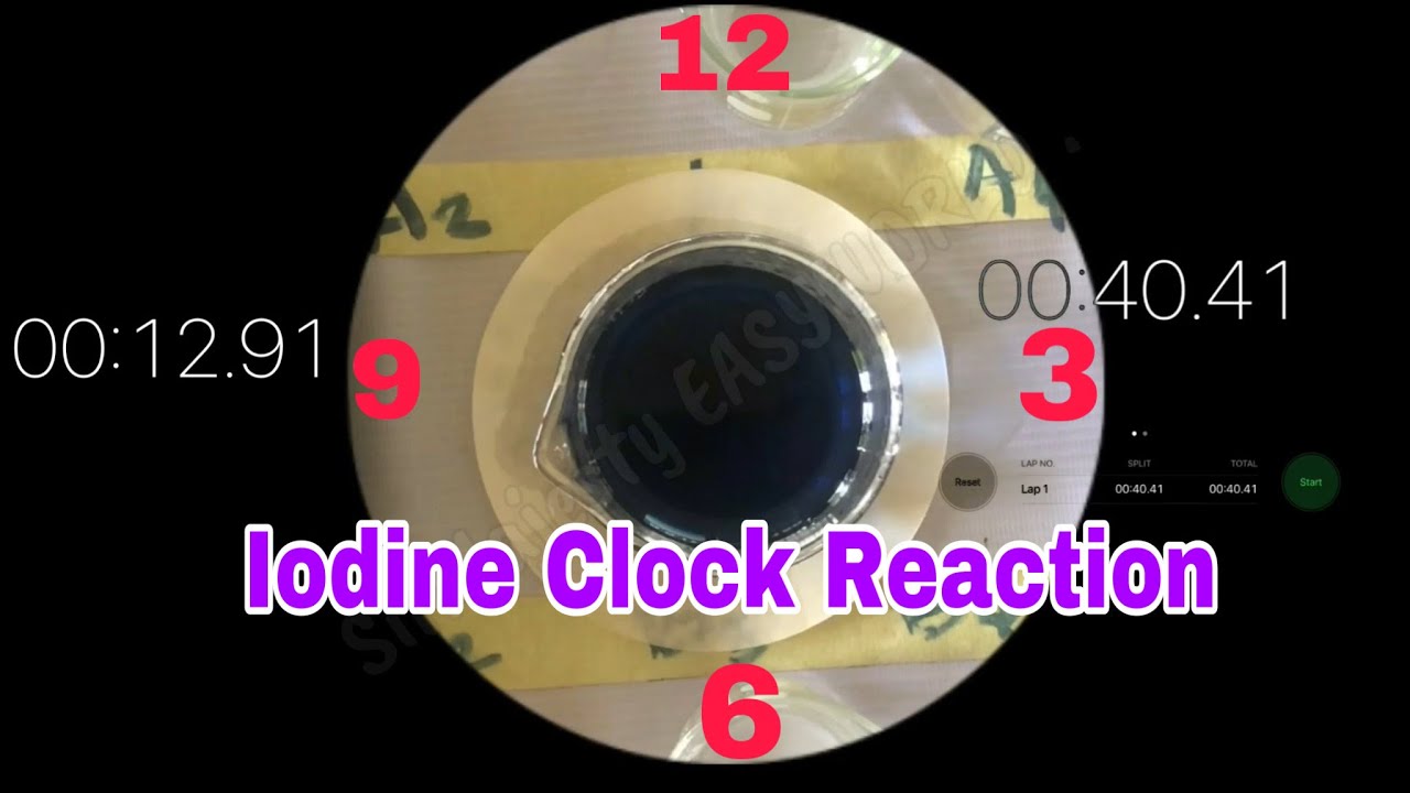 Iodine Clock Reaction. The effect of concentration on reaction rate ...