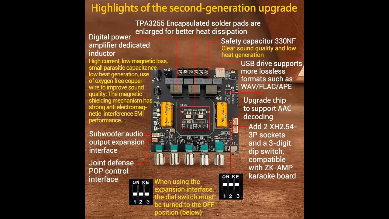 Ransanx ZK-AS21 2.1 Channel 220W+350W Mini Amplifier Board Review - YouTube