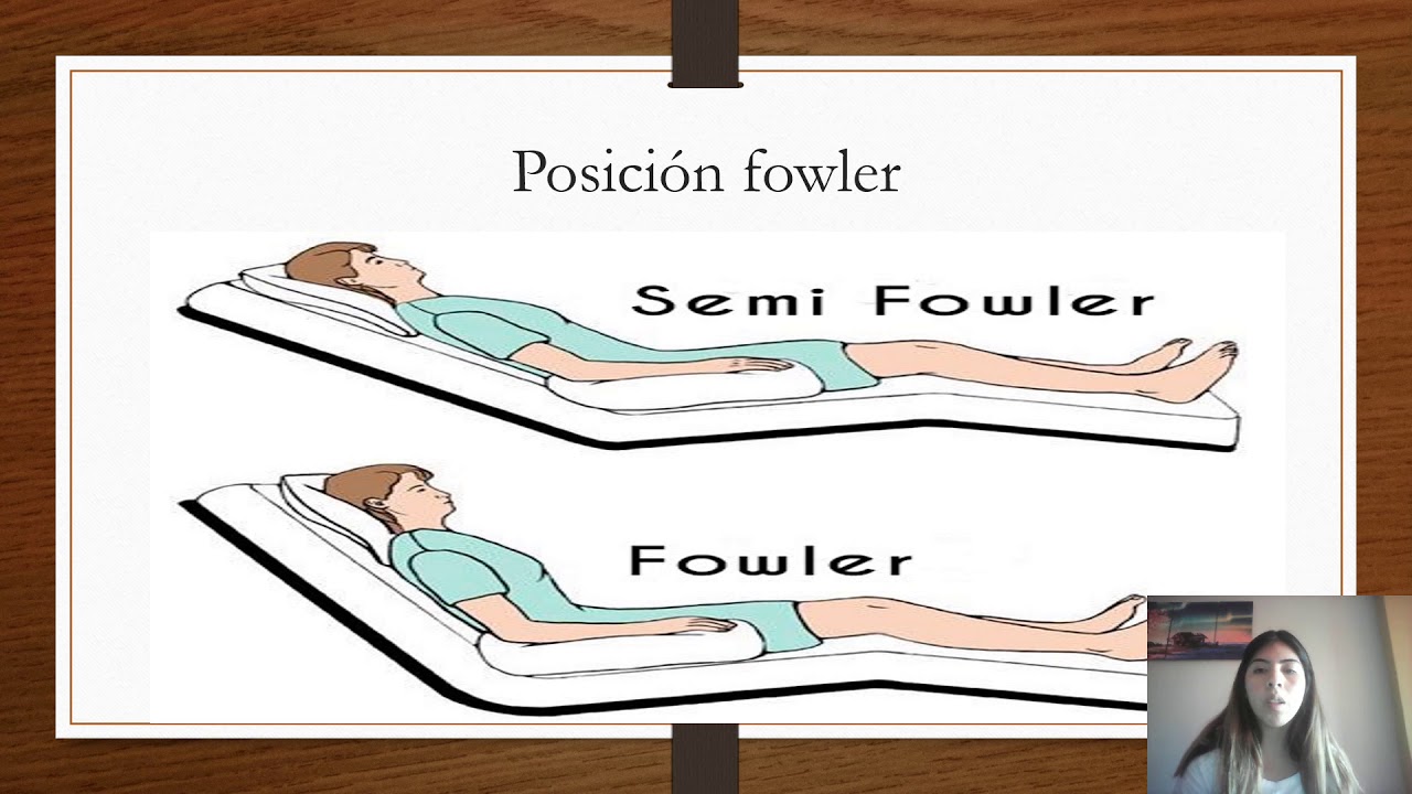 paciente postrado cambios posturales - YouTube