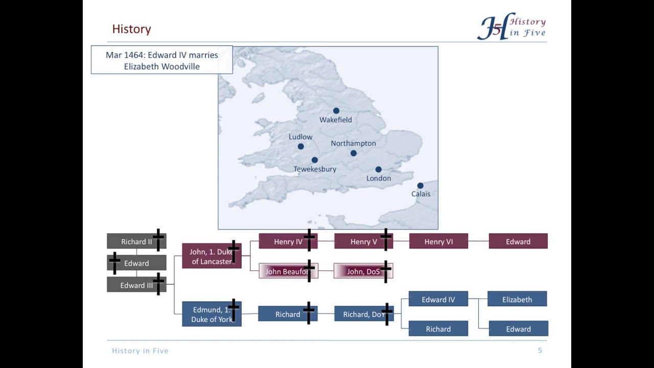 The Wars of the Roses (1455-1485) - YouTube