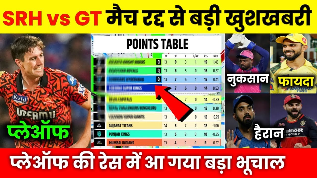 IPL 2024 New Points Table - After SRH vs GT | Points Table IPL 2024 ...