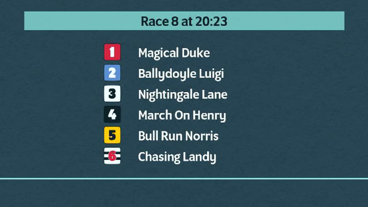 Monmore Greyhounds Races on 4th December 2021 - YouTube Monmore Greyhounds Races on 4th December 2021 - YouTube