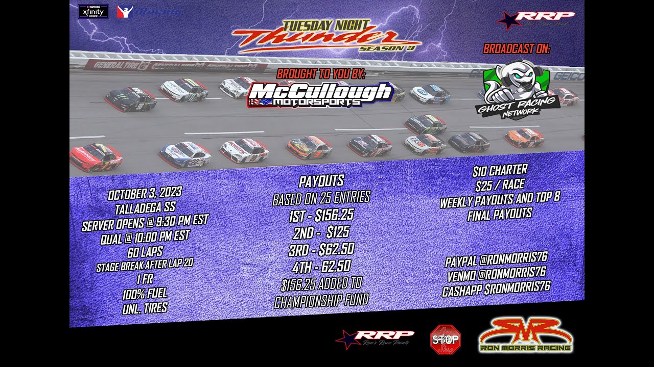 RMR Tuesday Night Thunder | Daytona International Speedway | Ghost ...