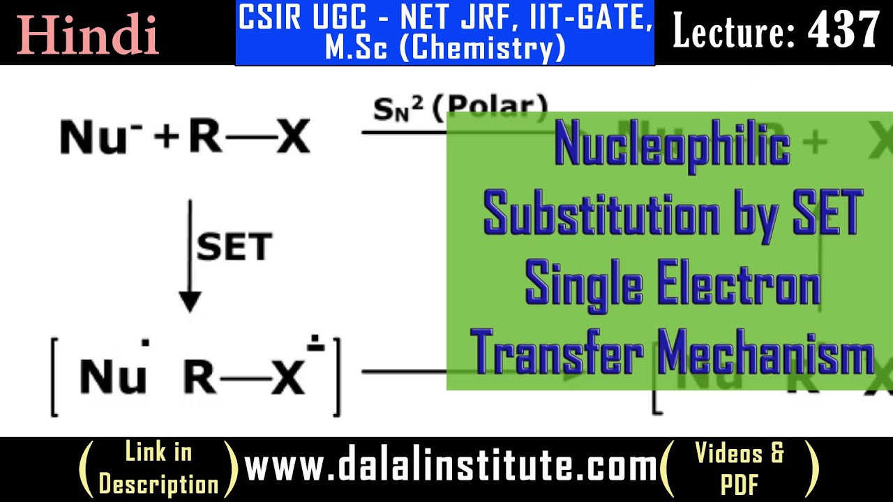 Nucleophilic Substitution by SET Single Electron Transfer Mechanism ...
