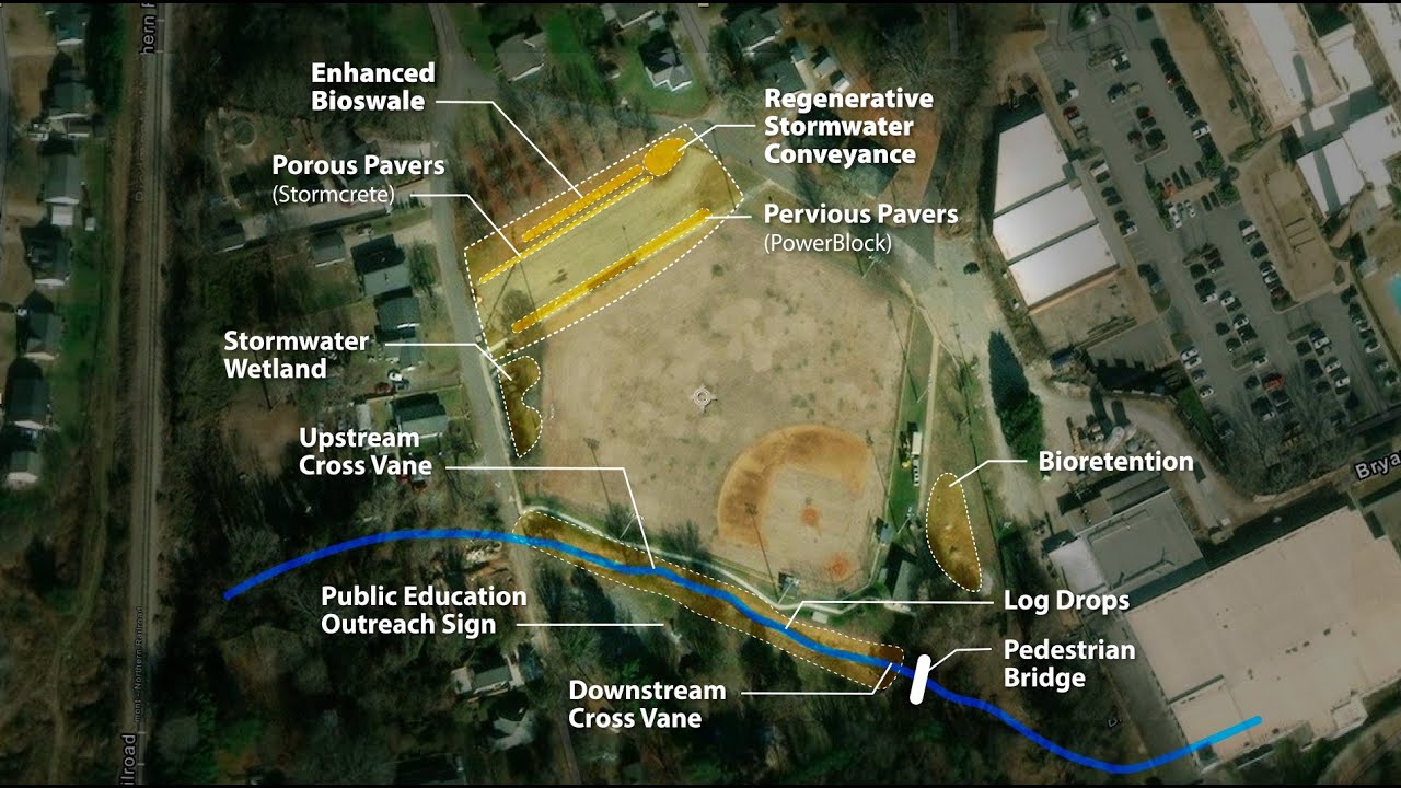 Shoeless Joe Jackson Park BMP Enhancements (Greenville County, SC ...