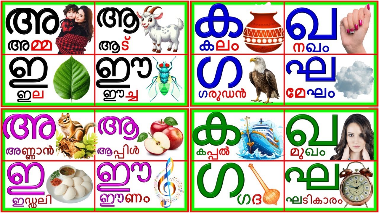 Malayalam alphabet vowels and consonants /മലയാളം സ്വരാക്ഷരങ്ങളും ...