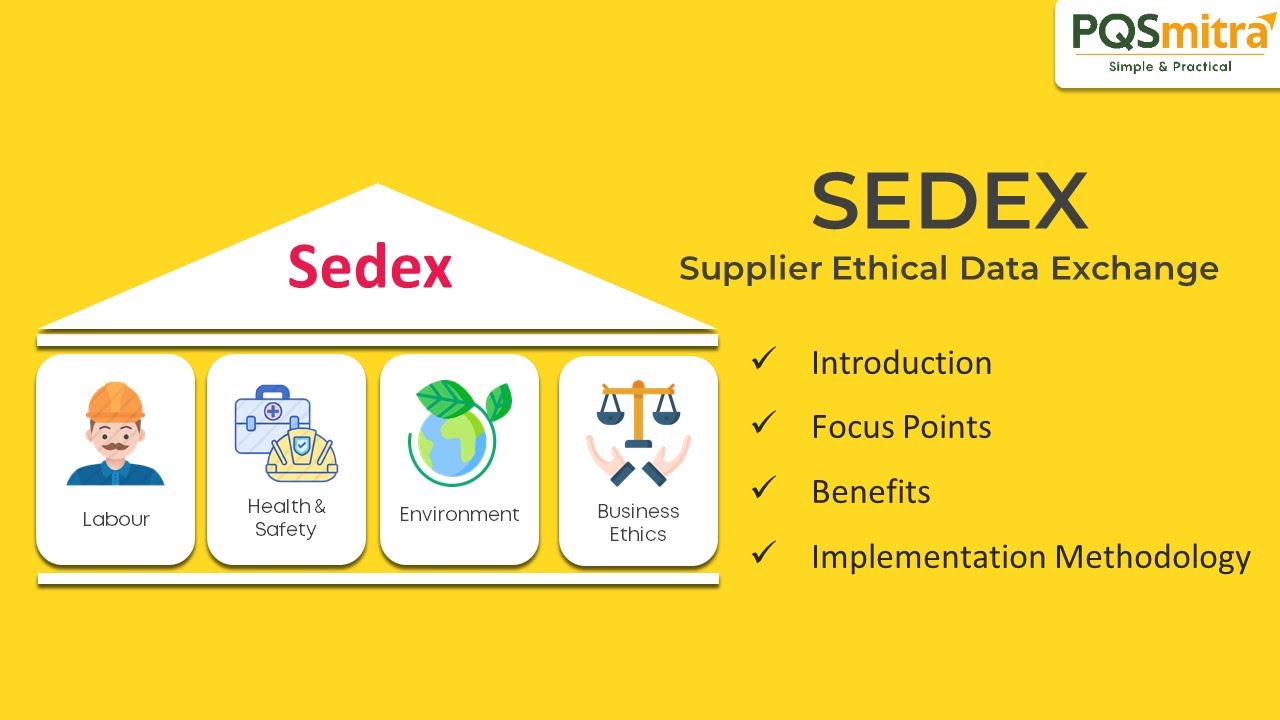 What is SEDEX Certification? | SMETA Certification & Audit Explained ...