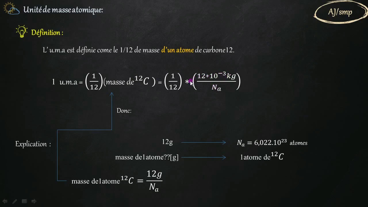 cours physique nucléaire s5 Unité de masse atomique⤵⤵ PDF AT DESCRIPTION - YouTube