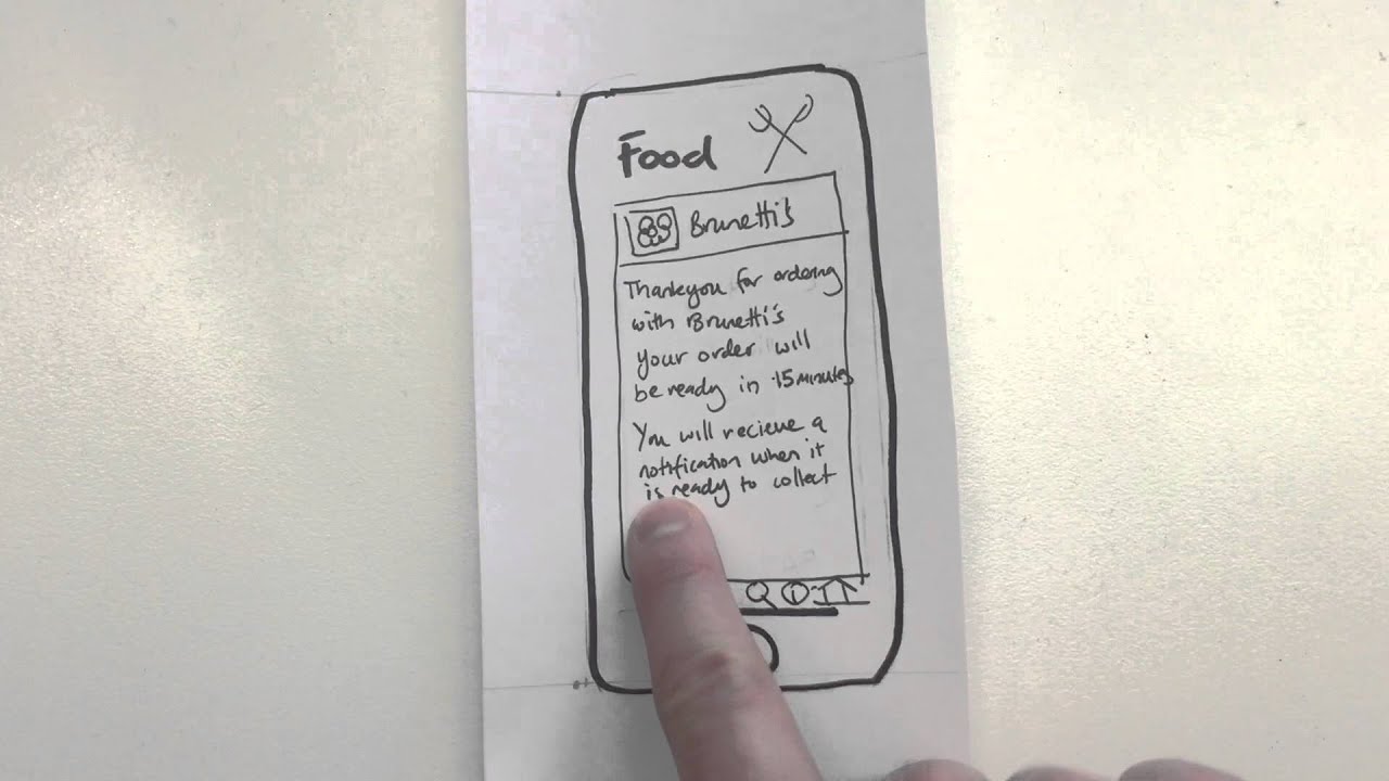 Cognitive Walkthrough YouTube cognitive-walkthrough-youtube