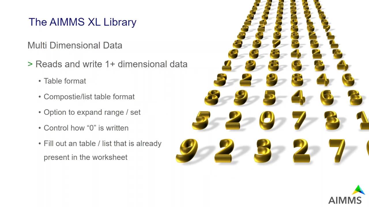 Using your own data sets effectively in the AIMMS WebUI - YouTube