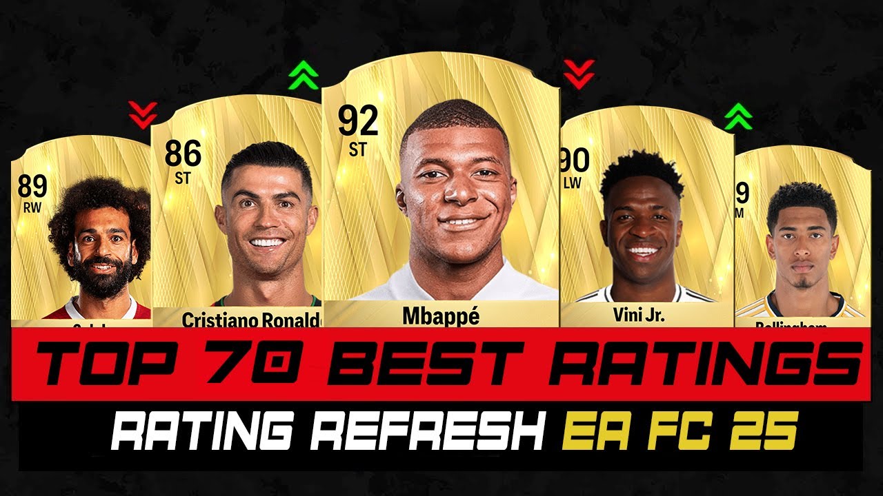 FIFA 25 | TOP 70 BEST PLAYER RATINGS (EA FC 25)! 😱🔥 ft. Ronaldo, Messi ...