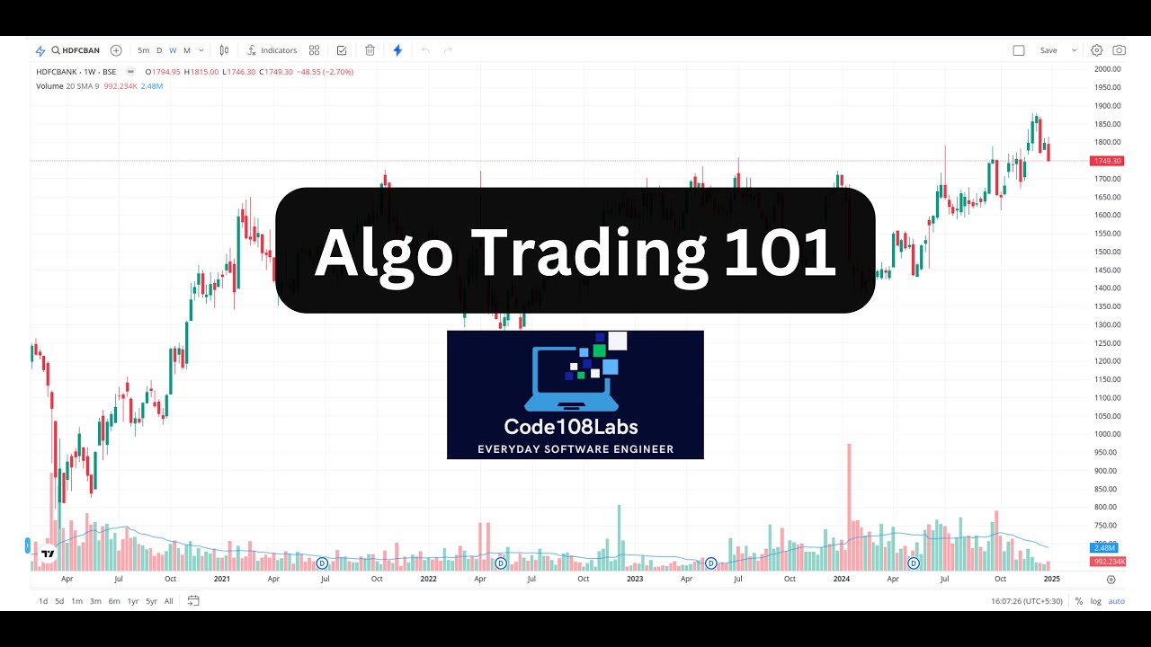 Introduction Algo Trading 101 With Python In Hindi Part 1 Youtube