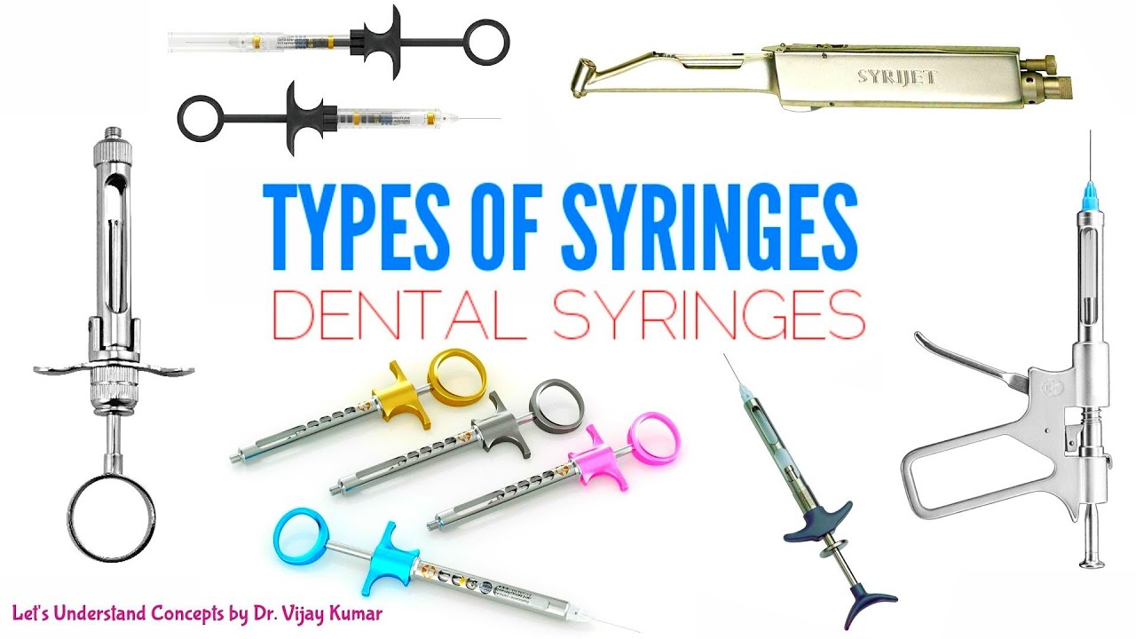 TYPES OF SYRINGES | DENTAL SYRINGES | सिरिंज कितने प्रकार की होती है ...