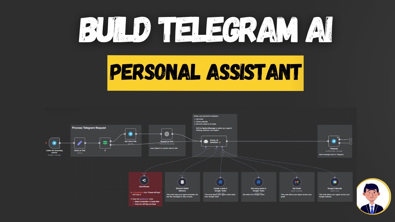 Build Your Own Personal AI Assistant with n8n: No-Code Guide to Boost ...