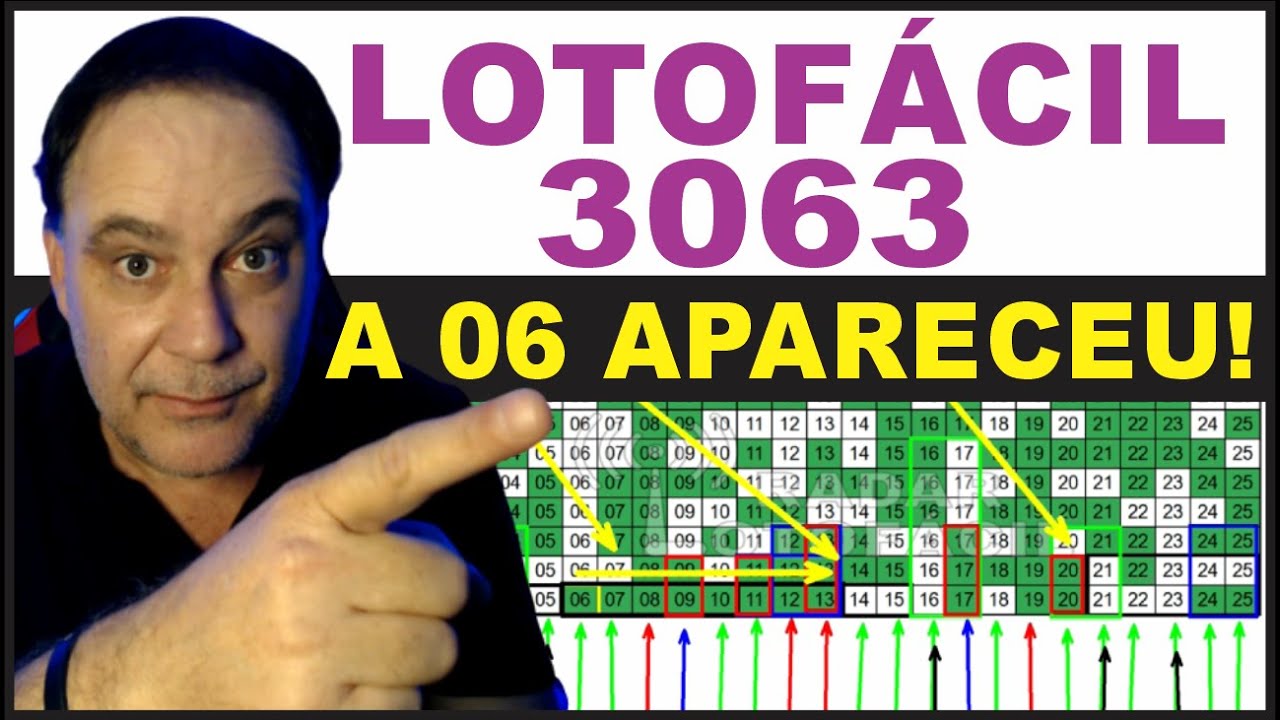 Dicas Para Lotofácil 3063 Análise E Sugestão - YouTube