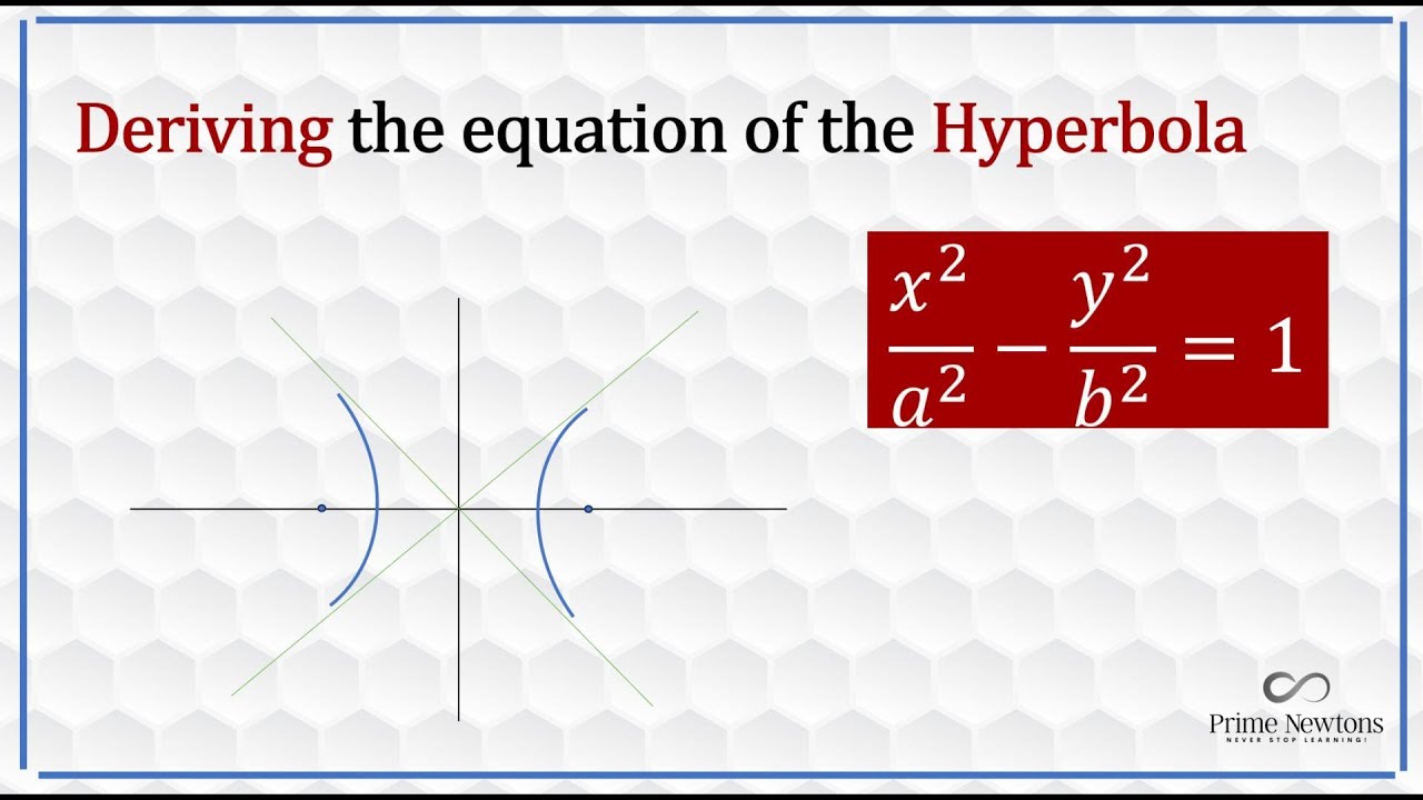Deriving the equation of the Hyperbola - YouTube