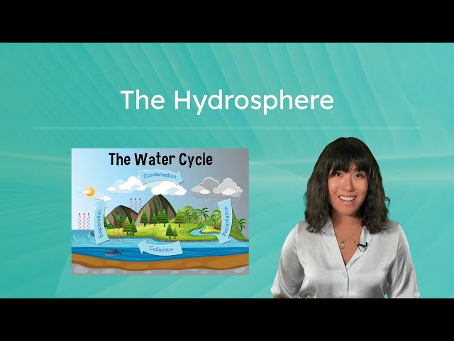 Hydrosphere For Kids