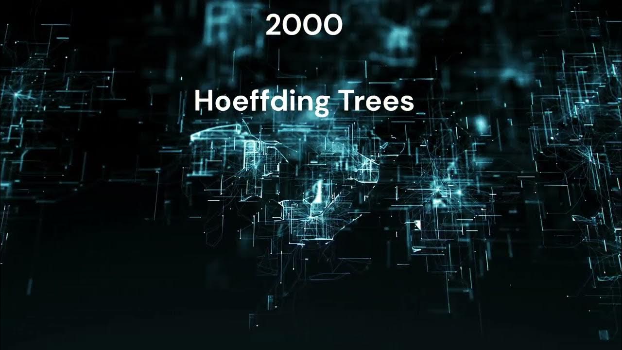 The Roots of AI: Hoeffding Trees (2000) - YouTube