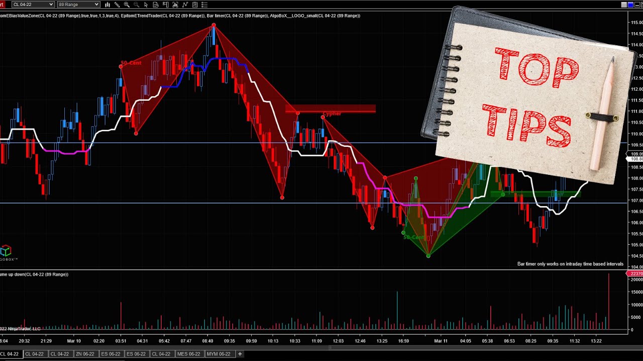 2 Tips That Make NinjaTrader 8 Charts Better - YouTube