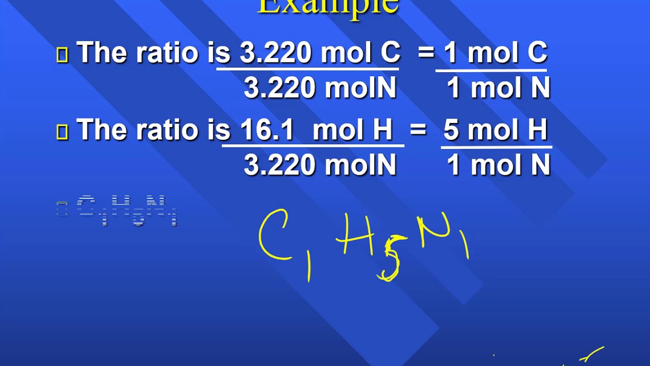 h Calculating Empirical Formulas Jan 17 - YouTube