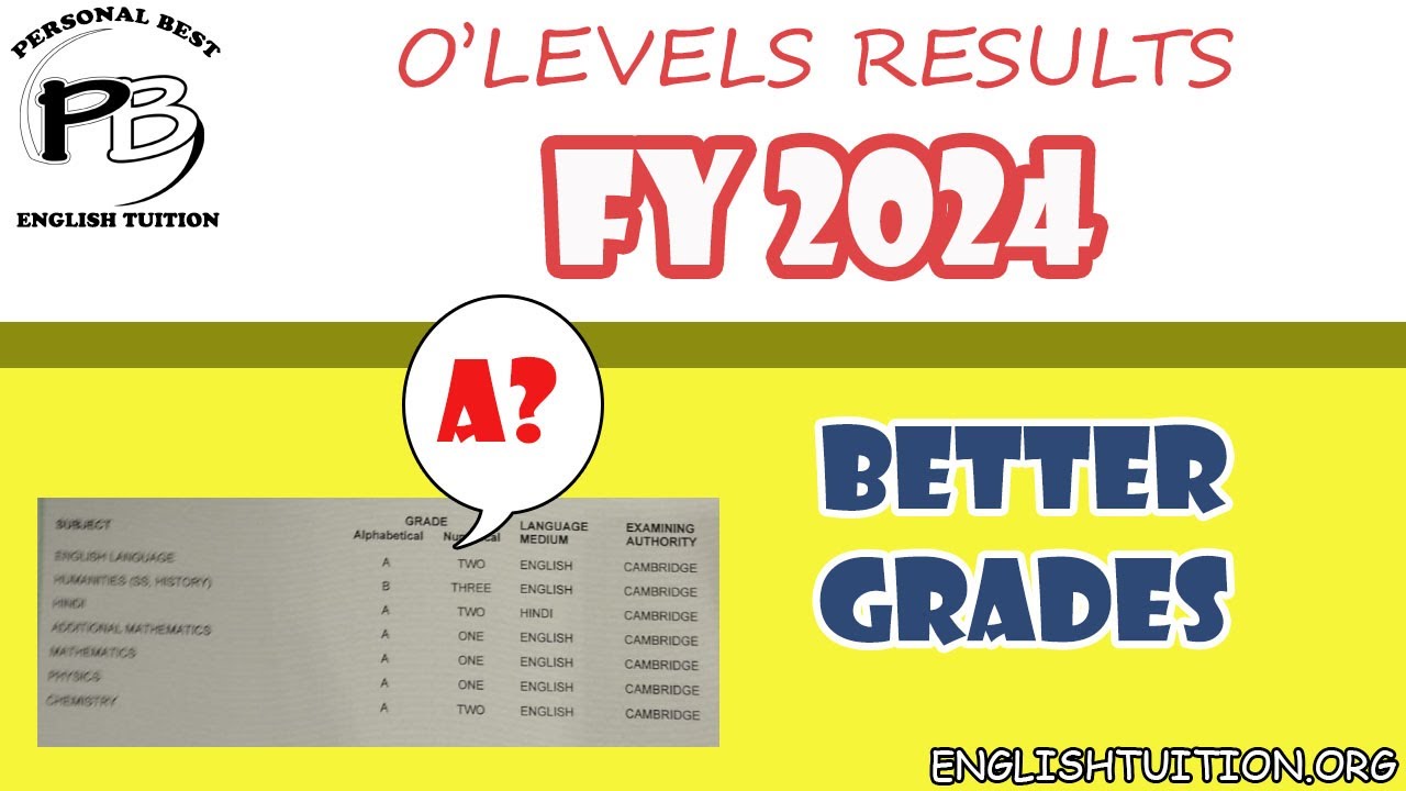 O'levels English Results FY 2024/2025 - My Students ONLY - YouTube
