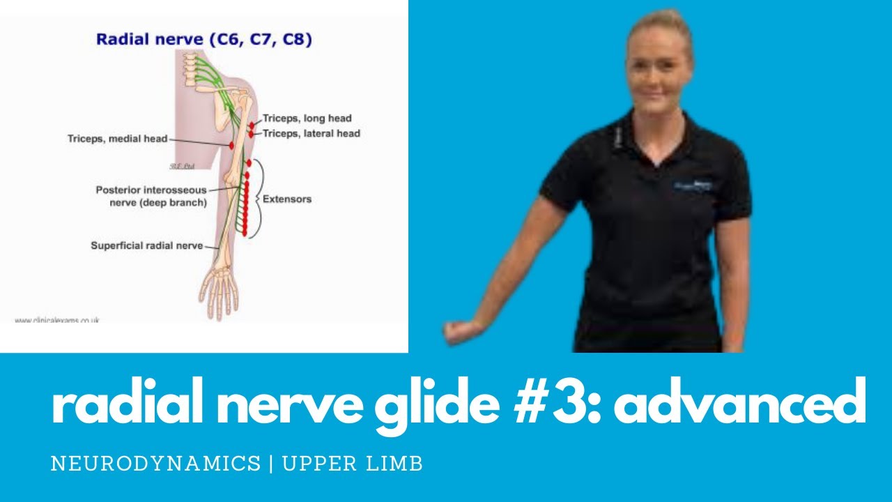 Patient Education Radial Nerve Glide