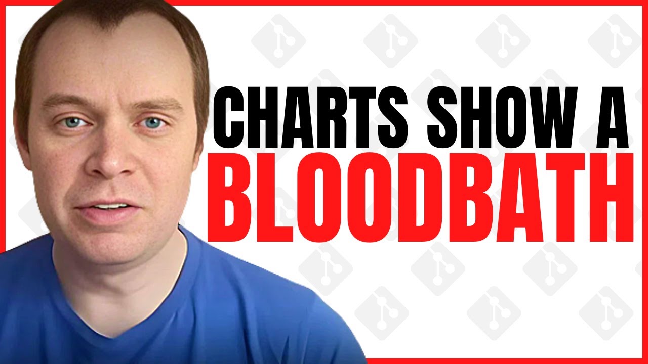 No DOUBTS About The Next TARGETS | Benjamin Cowen Bitcoin and Altcoin ...