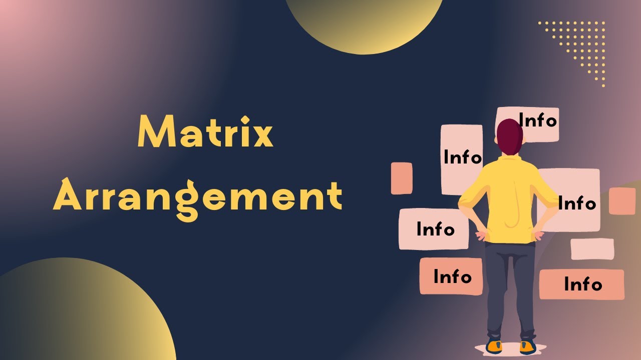 Matrix Arrangement How To Solve Matrix Arrangement cat2023 lrdi 